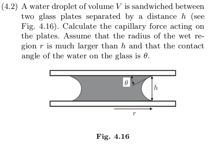 Solved (4.2) A water droplet of volume V is sandwiched | Chegg.com