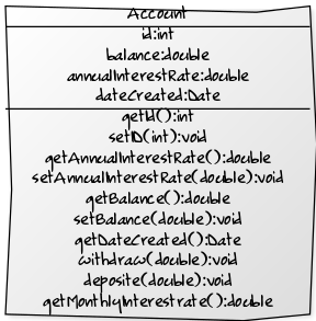 Solved Analysis and Design of Data Structures and Algorithms | Chegg.com