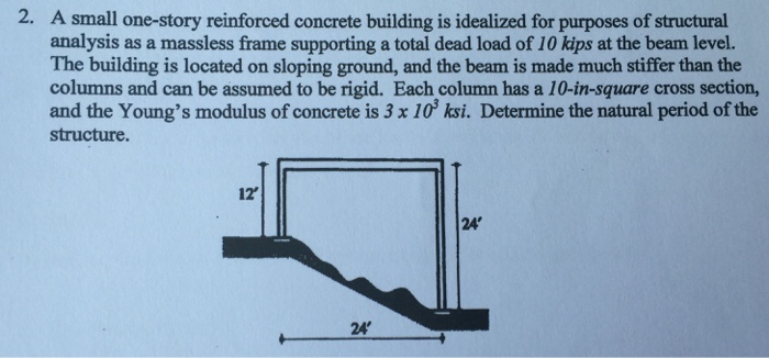 Solved 2. A small one-story reinforced concrete building is | Chegg.com