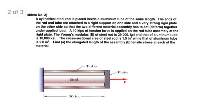 Solved A cylindrical steel rod is placed inside a aluminum | Chegg.com Solved A cylindrical steel rod is placed inside a aluminum | Chegg.com