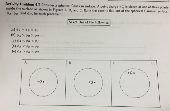 Solved Considerr a spherical Gaussian surface. A pointt | Chegg.com