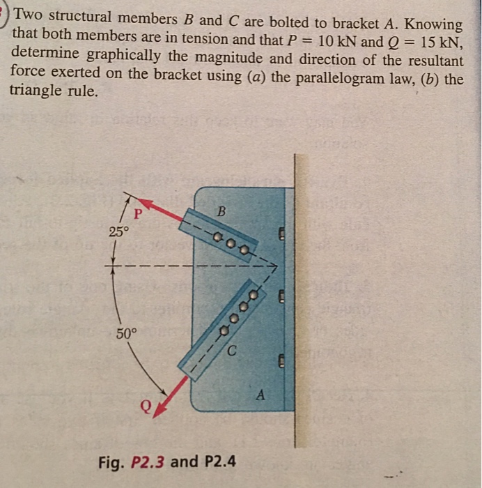 Solved Two structural members B and C are bolted to bracket | Chegg.com