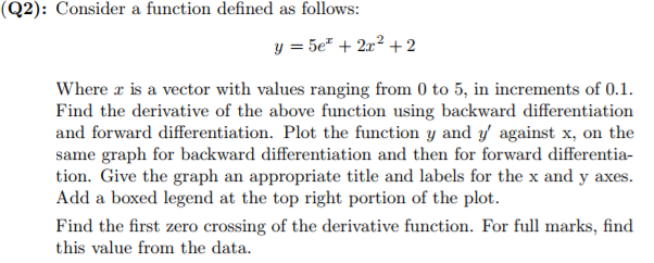Solved (Q2): Consider a function defined as follows: y=5e1 | Chegg.com