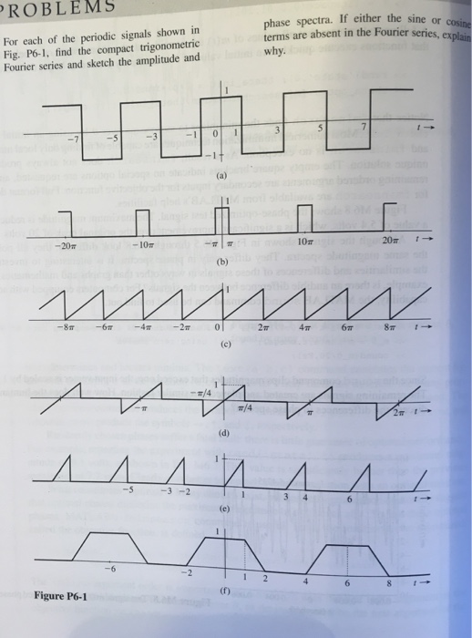Solved For each of the periodic signals shown in Fig. P6-1, | Chegg.com