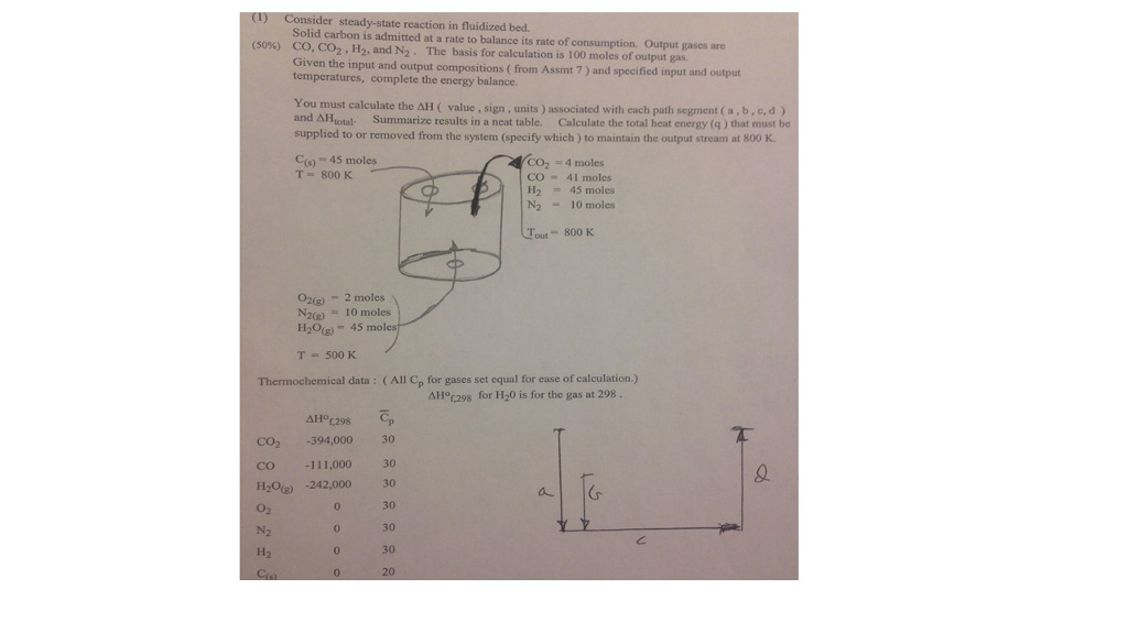 Consider steady-state reaction in fluidized bed. | Chegg.com