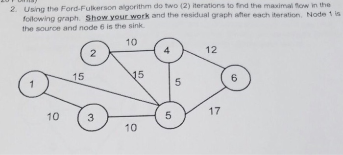 Solved Using the Ford-Fulkerson algorithm do two (2) | Chegg.com