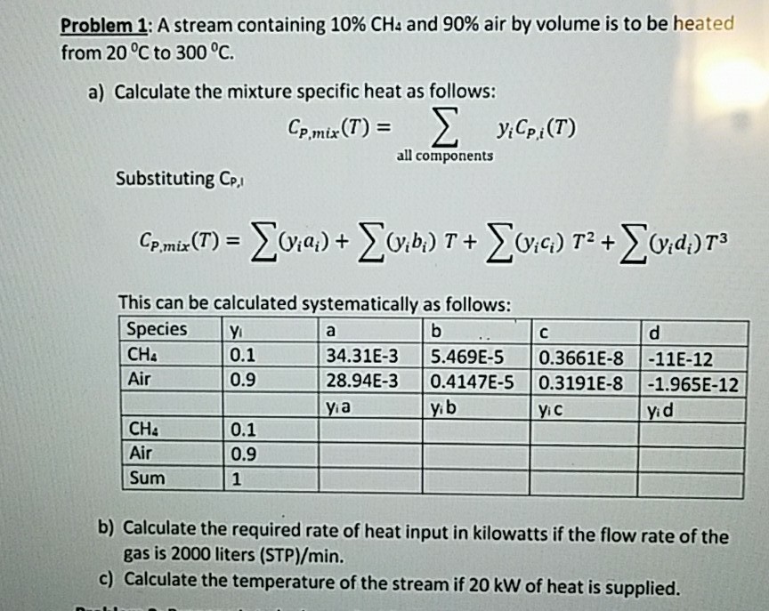 Solved Problem 1: A stream containing 10% CH4 and 90% air by | Chegg.com