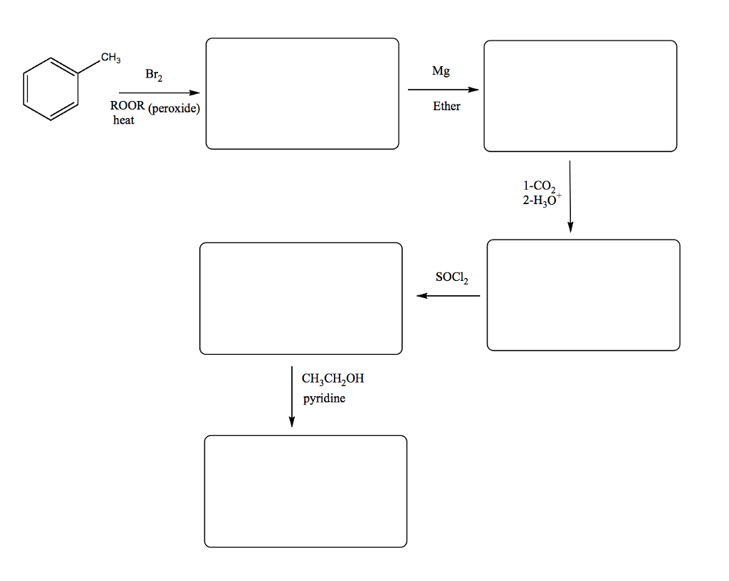 Solved CH3 Mg Br2 Ether ROOR (peroxide) heat 1-CO2 2-H3O | Chegg.com