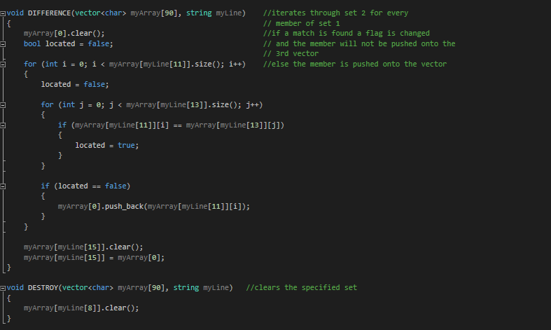 Solved Given the Following Functions, Find the Space | Chegg.com