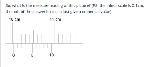 Solved So, what is the measure reading of this picture? (PS: | Chegg.com