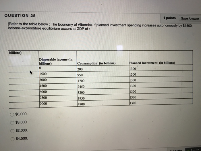 Solved QUESTION 23 1 points Save Answer equal to: ne table | Chegg.com
