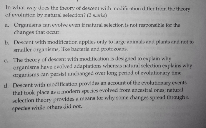 Solved In what way does the theory of descent with | Chegg.com