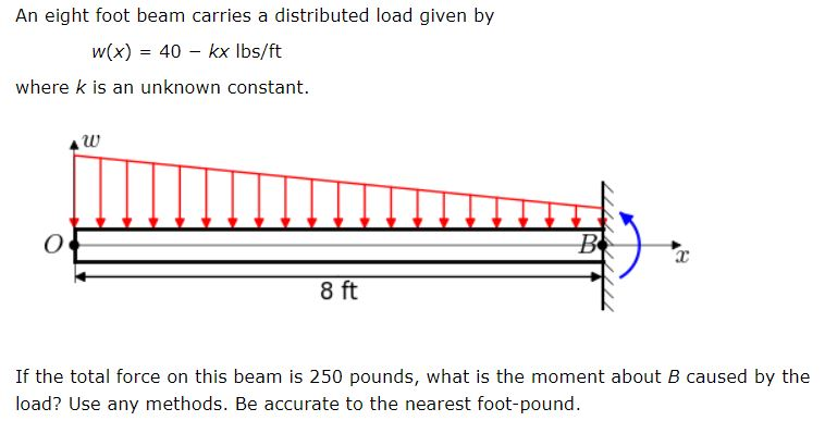 Solved An eight foot beam carries a distributed load given | Chegg.com