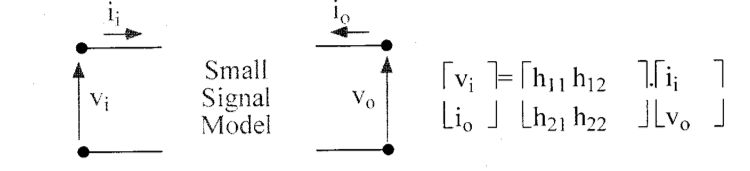 Solved Q1 a) In analog circuit design, small signal | Chegg.com
