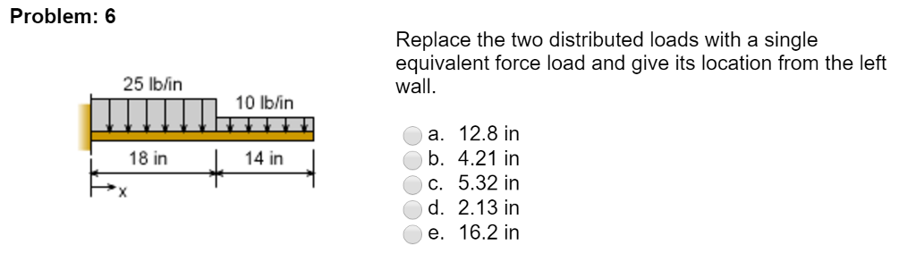 Solved Problem:6 Replace the two distributed loads with a | Chegg.com