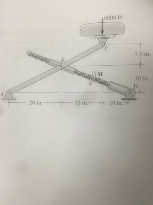 Solved The jacking mechanism uses a threaded rod, member BD, | Chegg.com