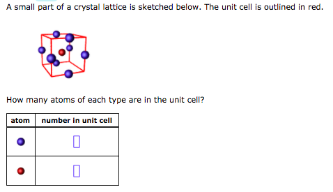 Solved A small part of a crystal lattice is sketched below. | Chegg.com