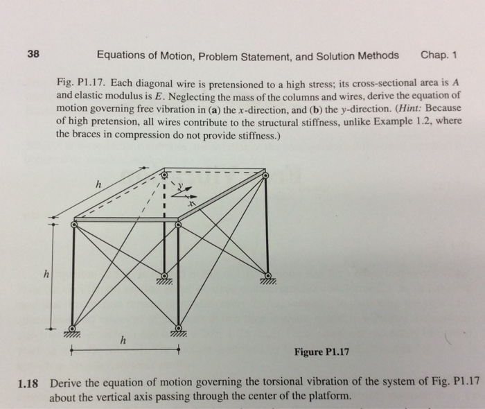 Solved 1.17 A heavy rigid platform of weight w is supported | Chegg.com