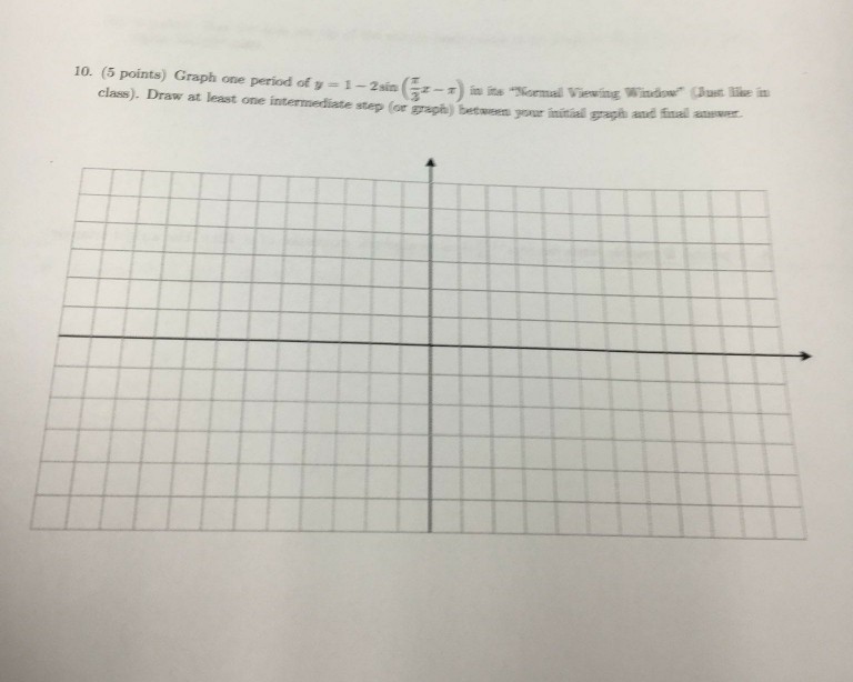 Solved 10. (5 points) Graph one period of V = 1-2sin (n- ) | Chegg.com