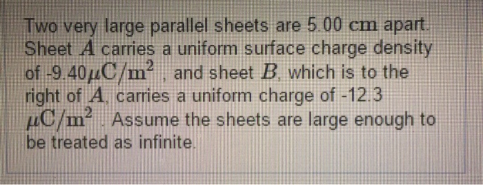 Solved Two very large parallel sheets are 5.00 cm apart | Chegg.com