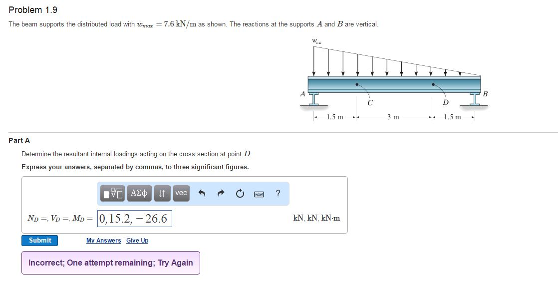 Solved The beam supports the distributed load with w_max = | Chegg.com