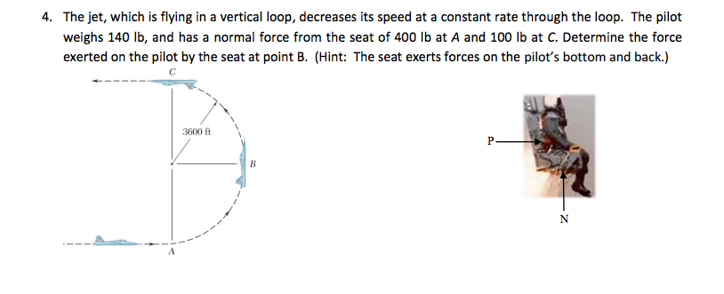 The jet, which is flying in a vertical loop, | Chegg.com