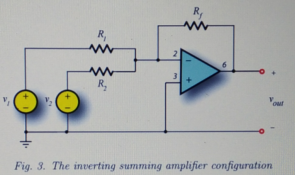 Solved Design the inverting summing amplifier in Fig.3 by | Chegg.com