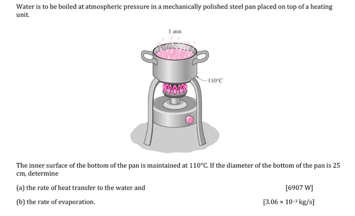 Solved Water is to be boiled at atmospheric pressure in a | Chegg.com