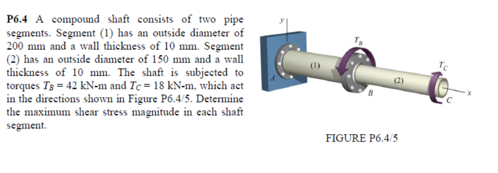 Solved P6.4 A compound shaft consists of two pipe segments. | Chegg.com