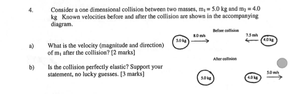Solved Consider a one dimensional collision between two | Chegg.com