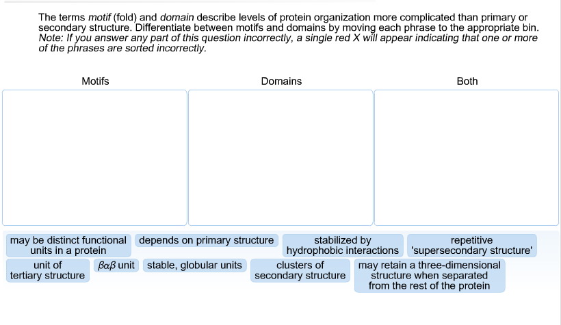 The terms motif (fold) and domain describe levels of | Chegg.com