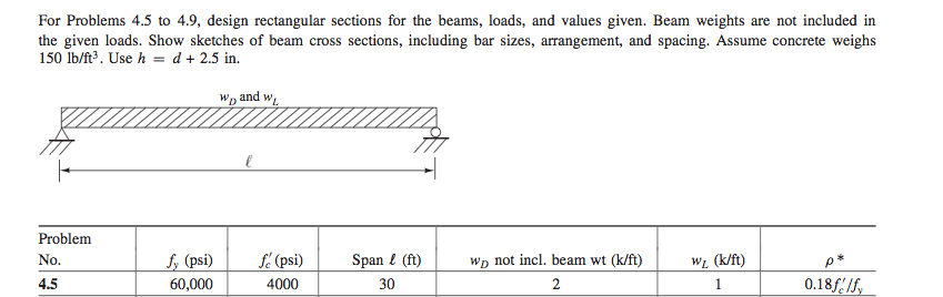 Solved For Problems 4.5 to 4.9, design rectangular sections | Chegg.com