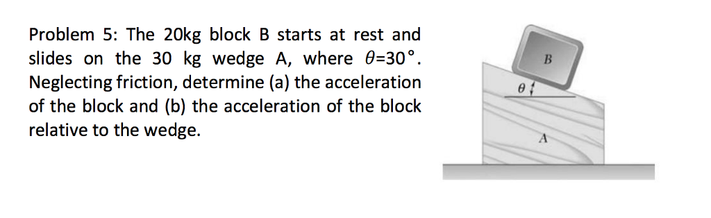 Solved Problem 5: The 20kg block B starts at rest and slides | Chegg.com