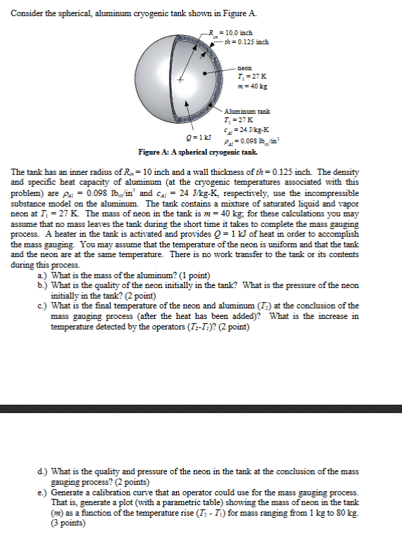 Solved Consider the spherical, aluminum cryogenic tank shown | Chegg.com