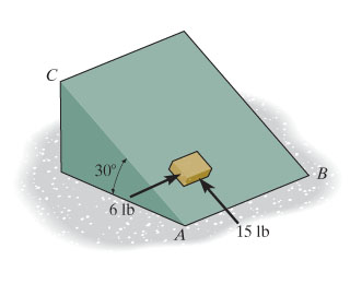 Solved The small 18 lb block is placed on the inclined plane | Chegg.com