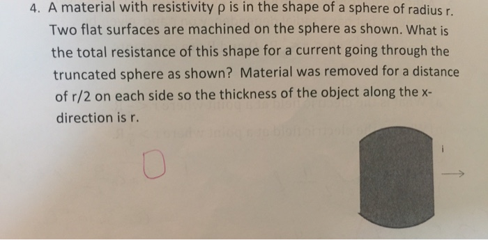 Solved A material with resistivity rho is in the shape of a | Chegg.com