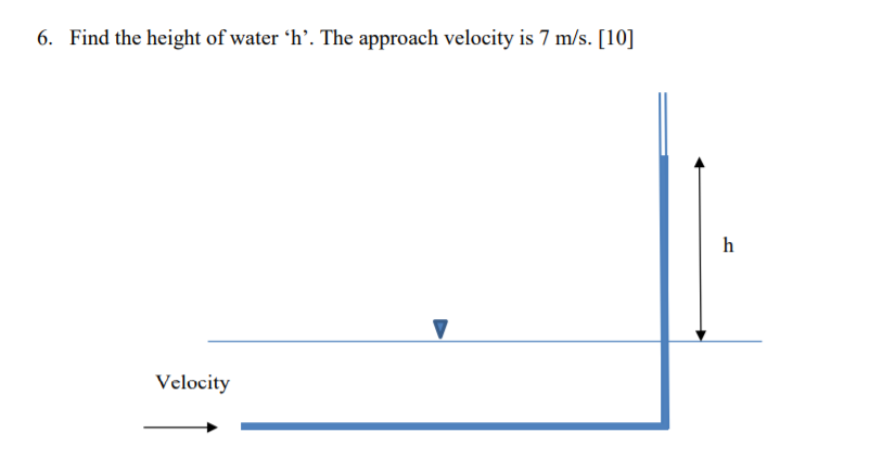 Solved 6. Find the height of water 'h'. The approach | Chegg.com