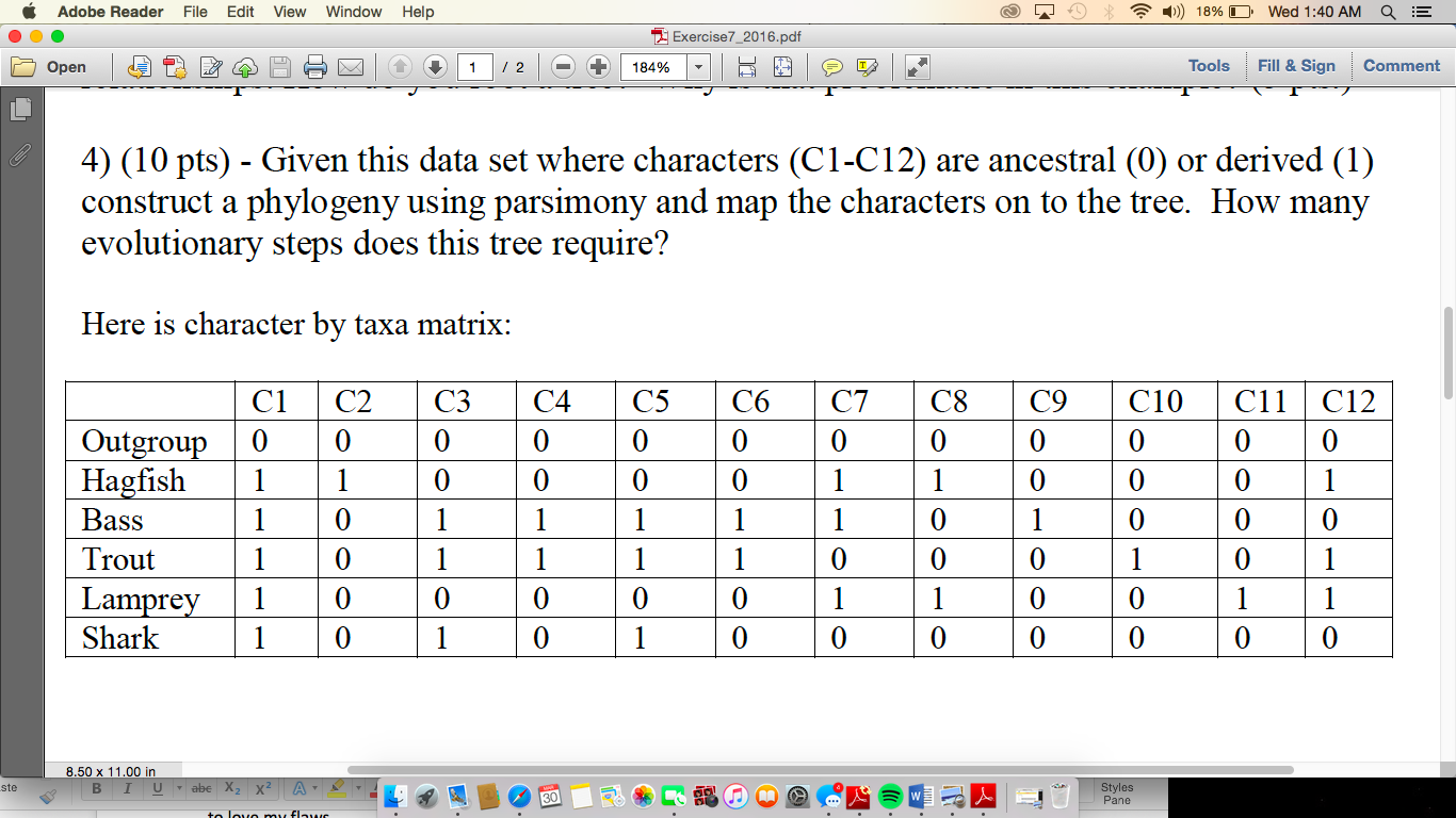 Solved: Given This Data Set Where Characters (C1-C12) Are ... | Chegg.com