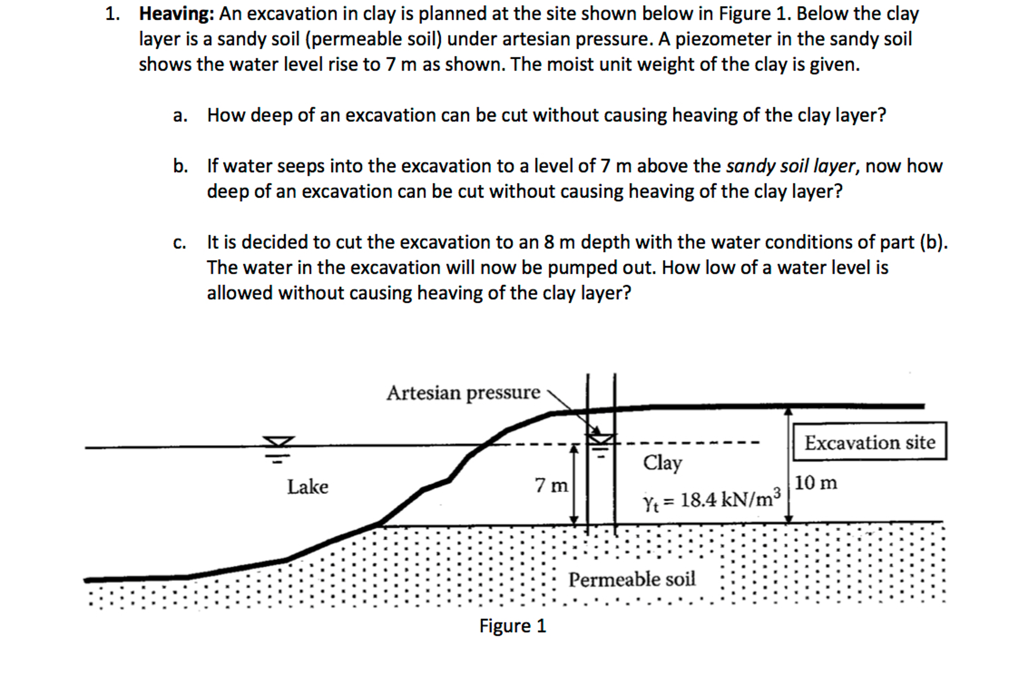 Low Permeable Soil