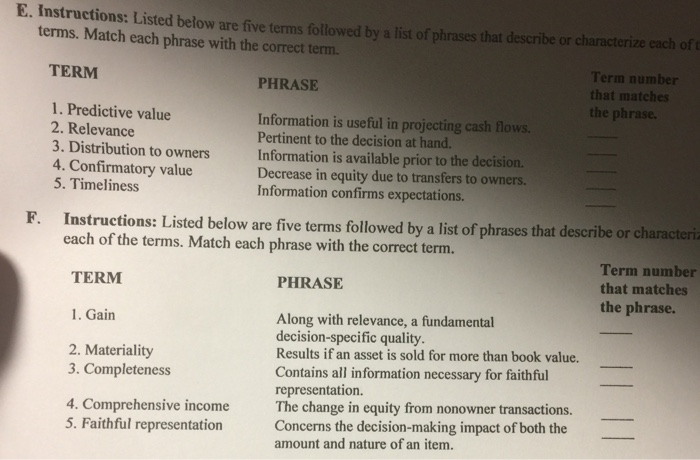 Solved Listed below are five terms followed by a list of | Chegg.com