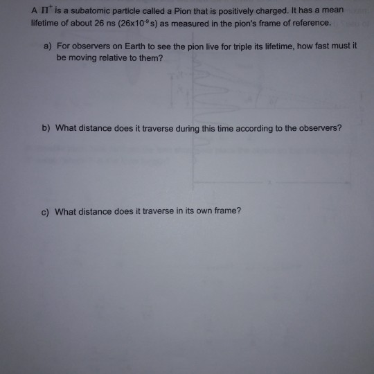 Solved A ?+ is a subatomic particle called a Pion that is | Chegg.com