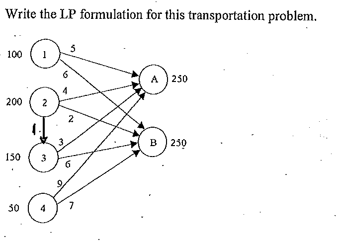 Solved Write the LP formulation for this transportation | Chegg.com Solved Write the LP formulation for this transportation | Chegg.com