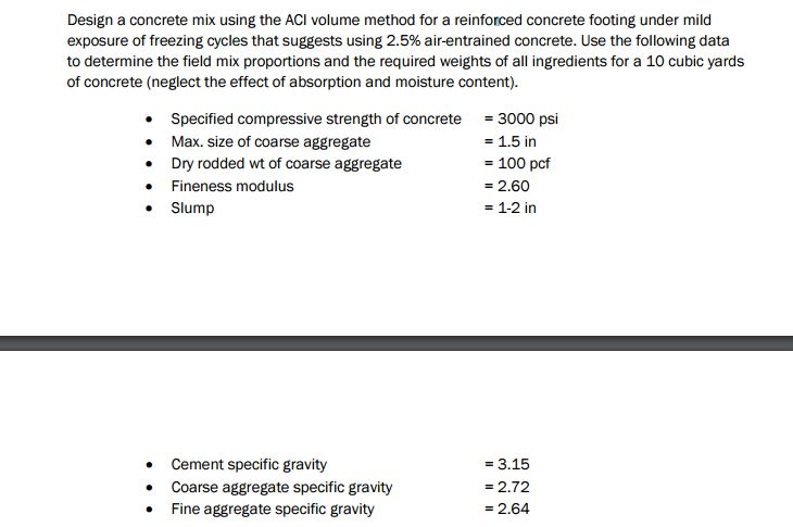 Solved Design a concrete mix using the ACI volume method for | Chegg.com
