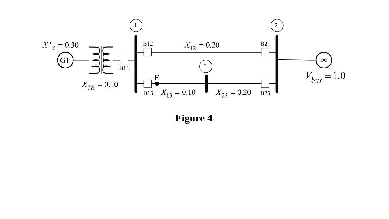 Solved Figure 4 Shows A Single line Diagram Of A Chegg solved-figure-4-shows-a-single-line-diagram-of-a-chegg