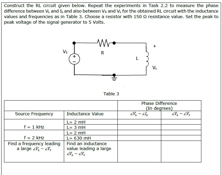 Construct the RL circuit given below. Repeat the | Chegg.com