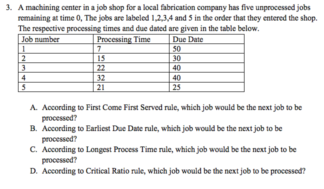 Solved A machining center in a job shop for a local | Chegg.com