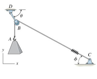 Solved The portion of the cable attached to the spring is at | Chegg.com