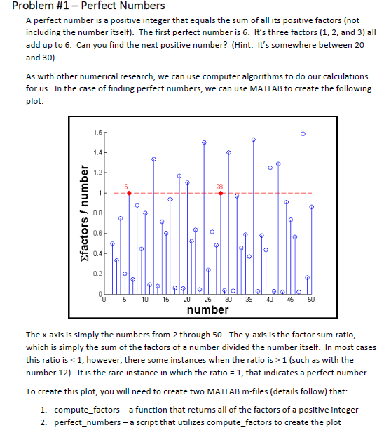 Solved Problem #1-Perfect Numbers A perfect number is a | Chegg.com