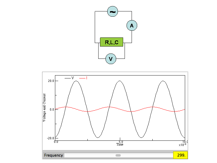 Solved ?This lab contains a single animation. In the | Chegg.com