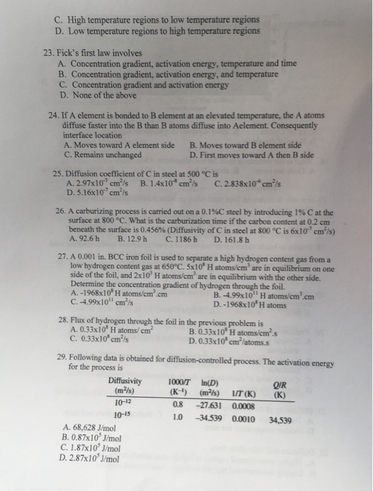 Solved MULTIPLE CHOICE PLEASE HELP!! | Chegg.com